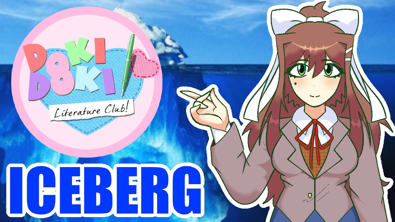 The DDLC Iceberg EXPLAINED - YouTube