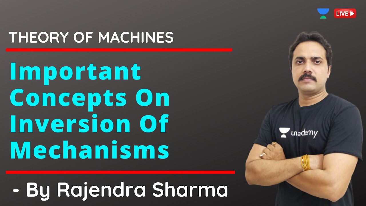 Important Concepts On Inversion Of Mechanisms | Theory Of Machines ...