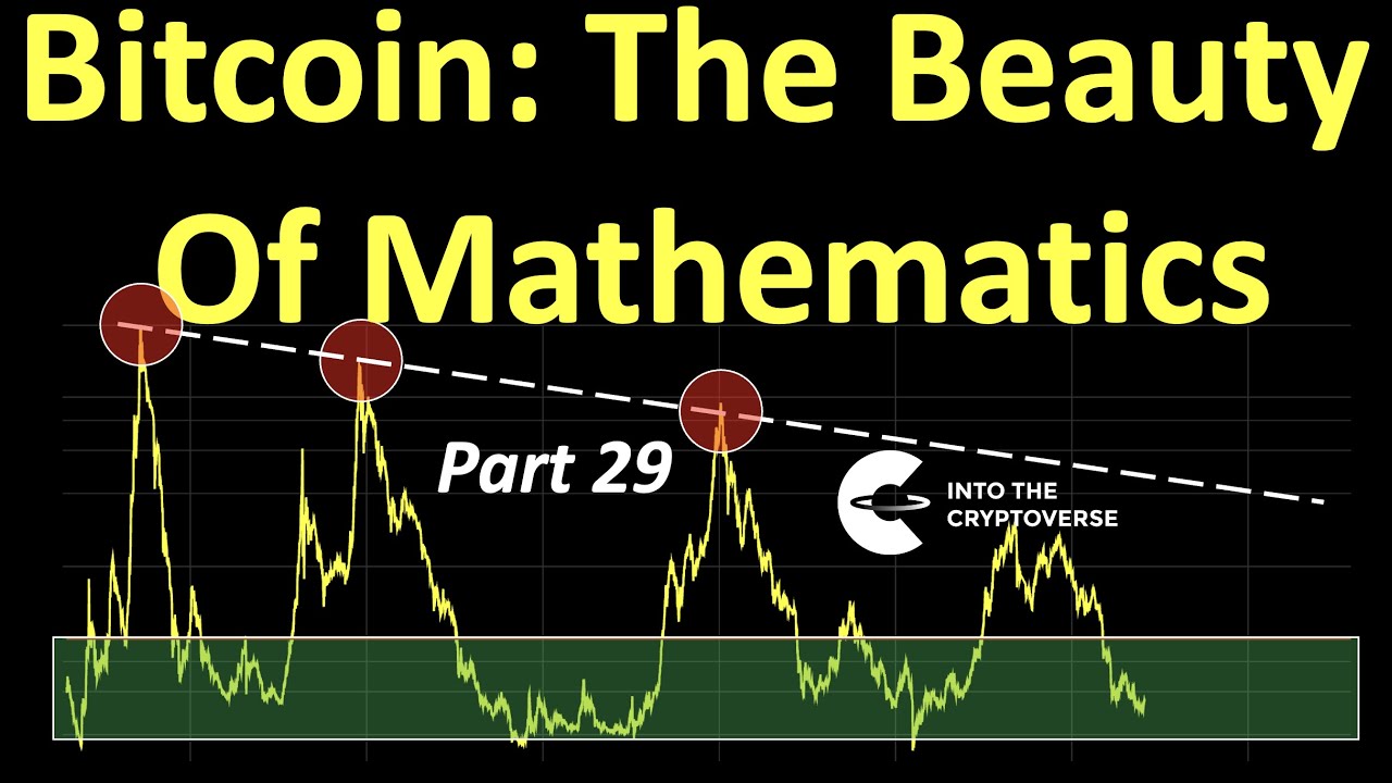 Bitcoin: The Beauty of Mathematics (Part 29) - YouTube