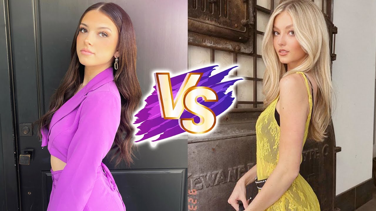 Emily Dobson VS Coco Quinn Glow Up Transformations 2023 | From Baby To ...