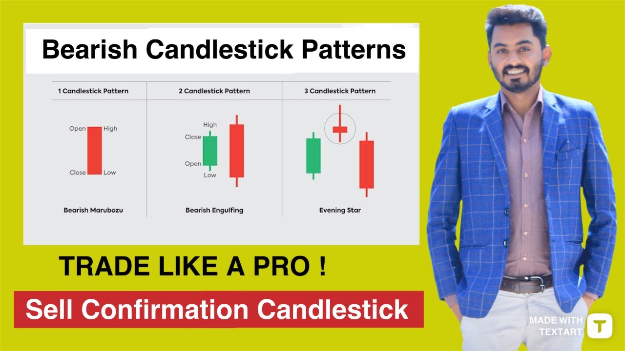 candlestick confirmation for beginners | Bearish Candlestick ...