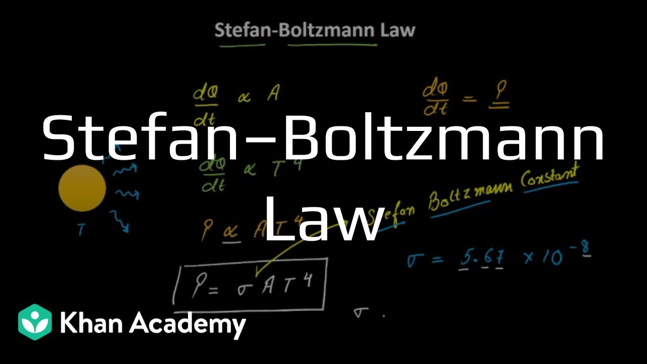 Stefan law | Thermal properties of matter | Grade 11 | Physics | Khan ...
