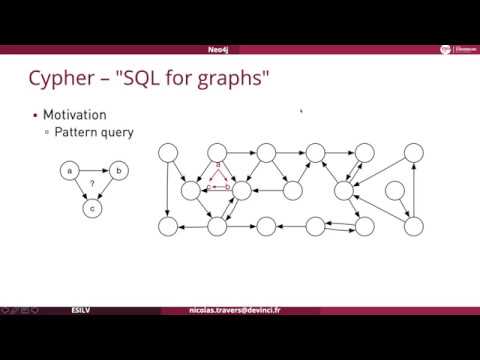 Neo4j 6 Cypher intro - YouTube