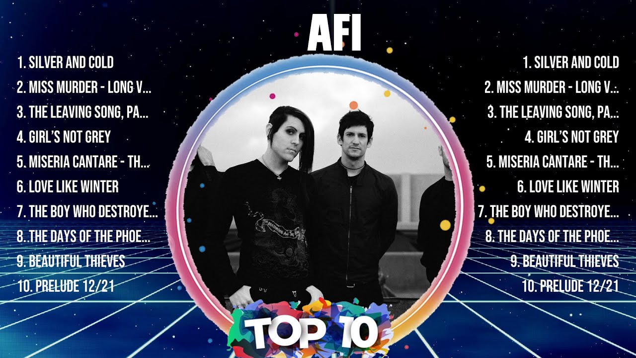 AFI Top Of The Music Hits 2024 - Most Popular Hits Playlist - YouTube