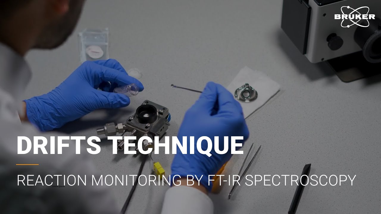Diffuse Reflection Reaction Monitoring | DRIFTS | FT-IR Spectroscopy ...