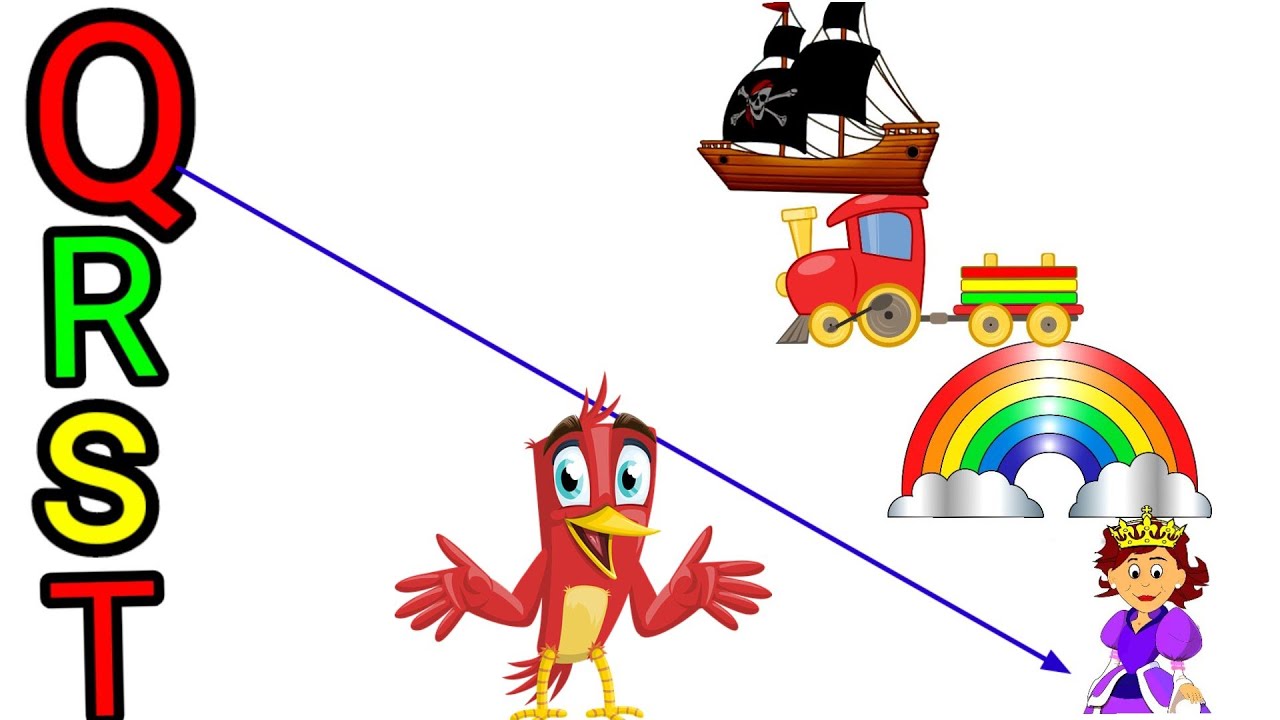 Matching ABC with pictures | learn ABCD | kids abcd | learn Abcd |kids ...