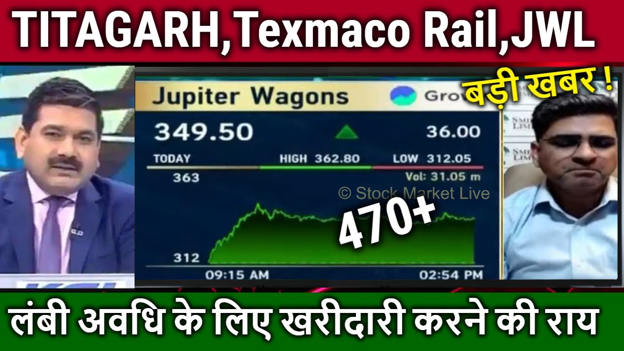 TITAGARH,Texmaco Rail,JWL share news,titagarh rail latest news ANIL ...