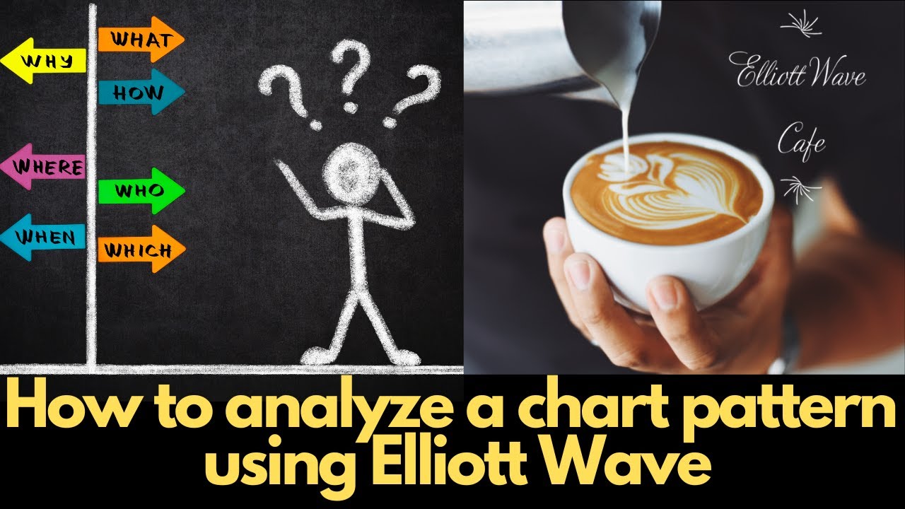 How to analyze a chart pattern using Elliott Wave. - YouTube