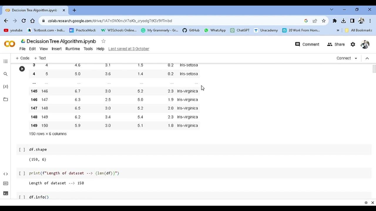 Decision Tree Algorithm ipynb - YouTube
