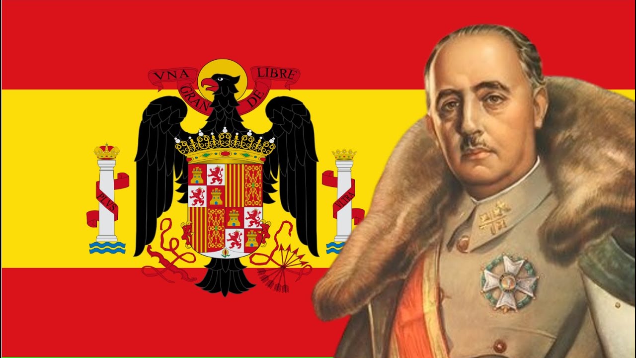 "Marcha de El Generalísimo" - "March of the Generalissimo" - YouTube