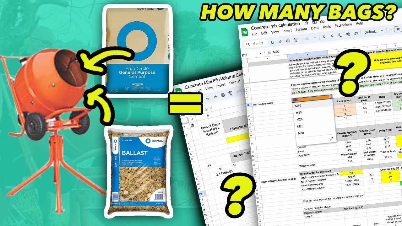 Cement, Sand & Aggregate Concrete mix explained - DIY Spreadsheet - YouTube