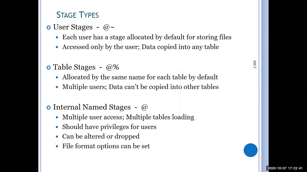 What are stages in Snowflake - YouTube