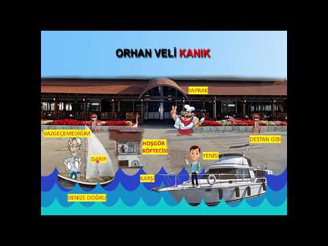 Hafıza Teknikleri İle Bir Dakikada Orhan Veli Kanık ve Sekiz Eseri YKS-AYT-KPSS