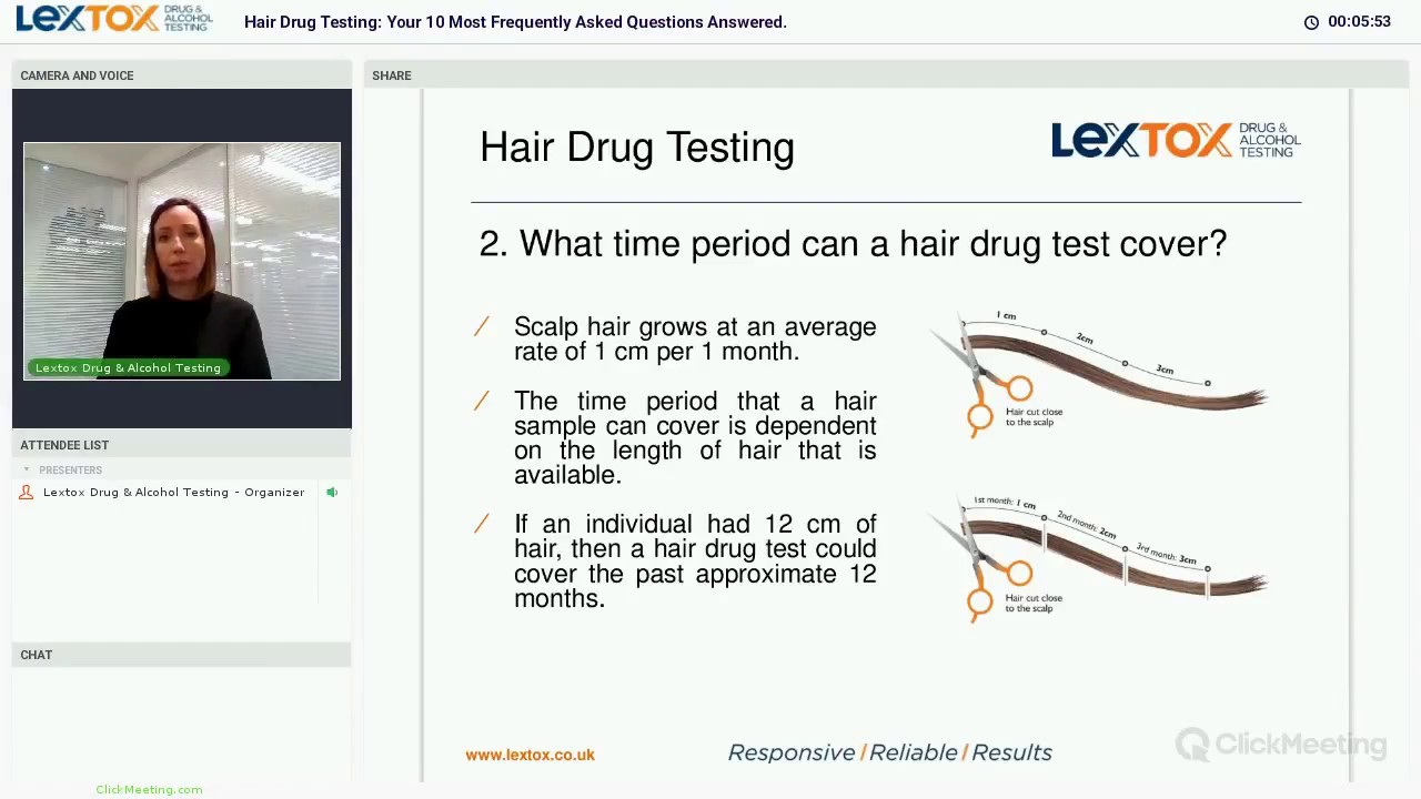 Lextox Webinar: Hair Drug Testing - Your 10 Most Frequently Asked ...