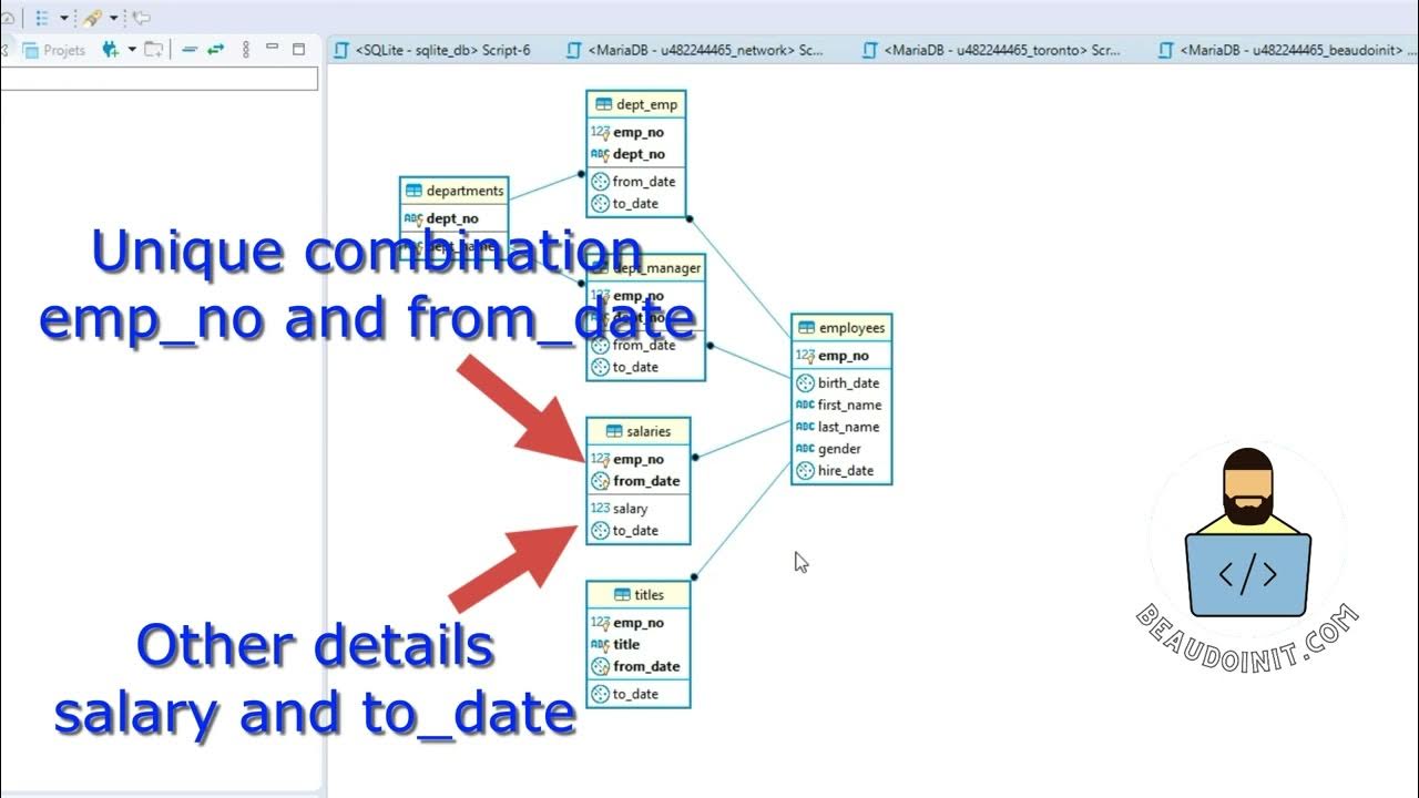 MySQL Basics - YouTube