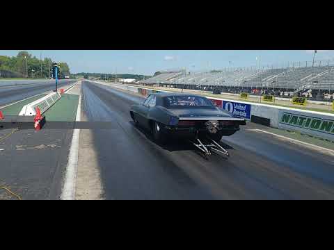 Scott Hessler - YouTube