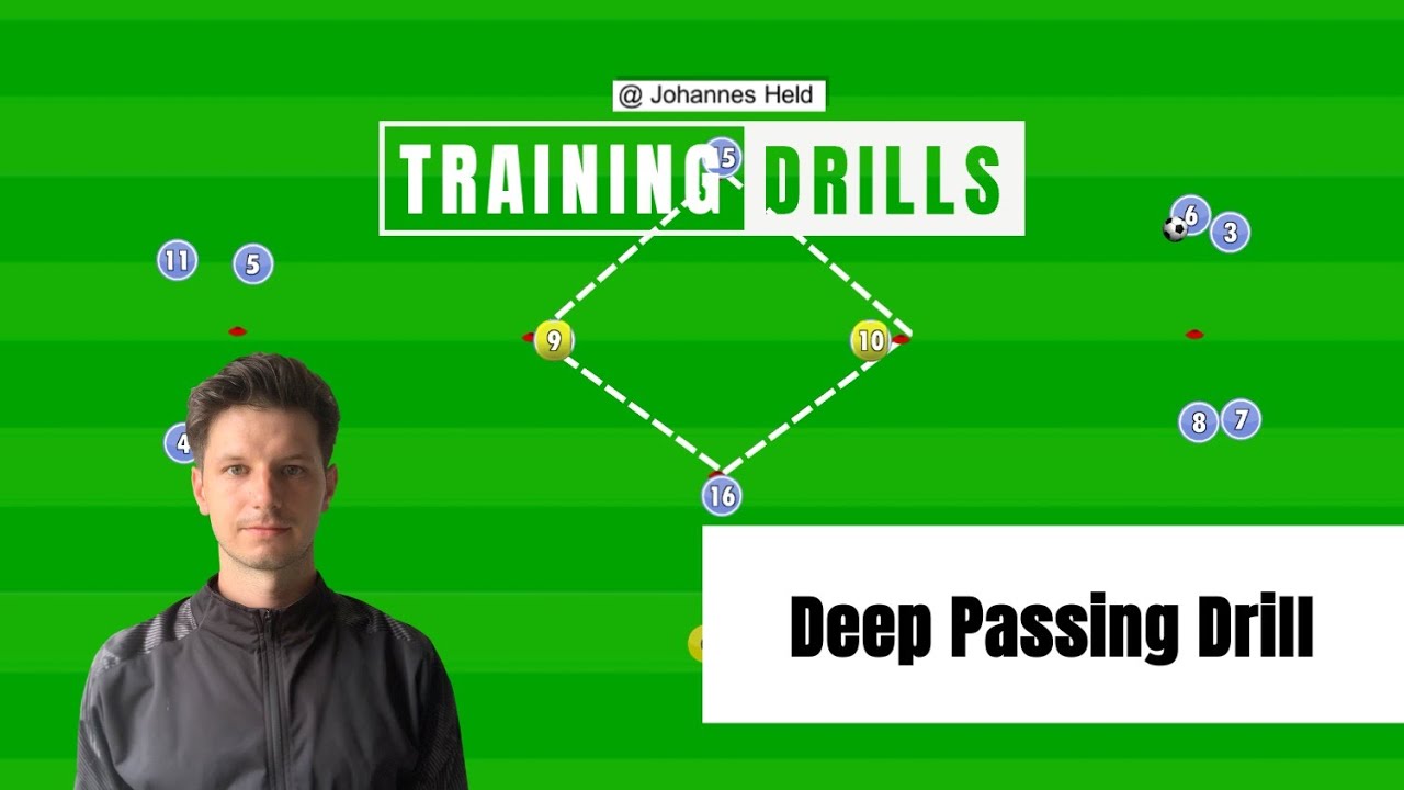 Train the deep passing game - Football Training Drill - YouTube