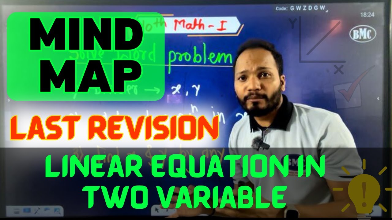 "🔥 Last Minute Revision: Linear Equations in Two Variables | Mind Map ...