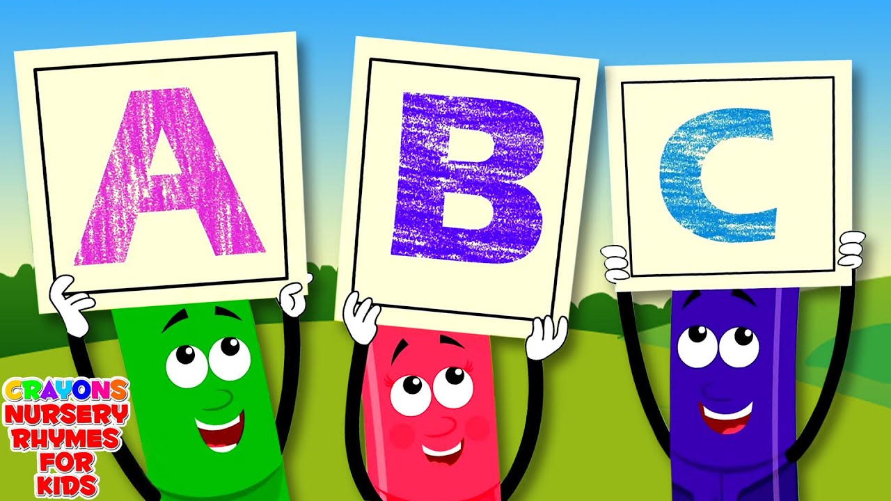 Abc Song, Learn Alphabets and Fun Educational Video for Kids - YouTube