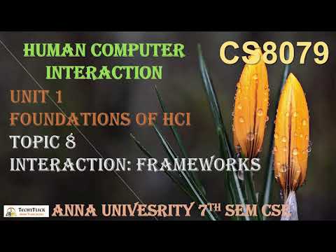 CS6008/CS8079 - HUMAN-COMPUTER INTERACTION- UNIT 1 -TOPIC 8 ...