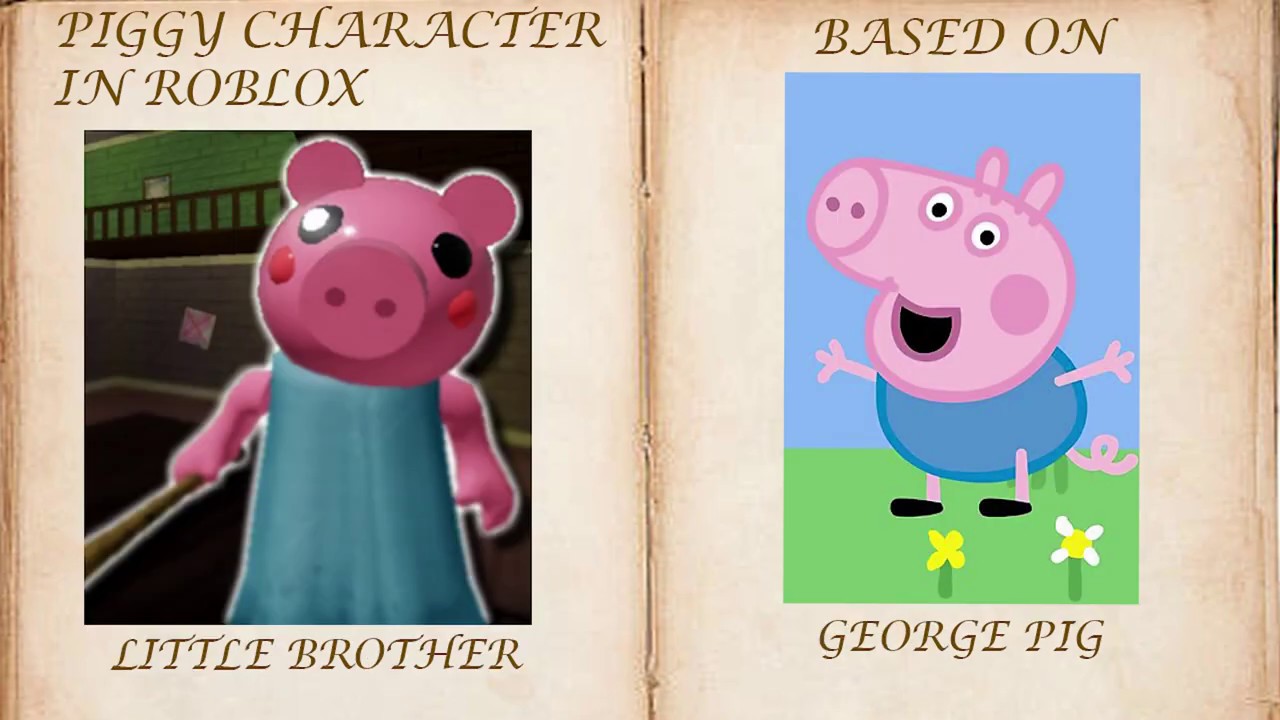 All Piggy Characters are Based on Peppa Pig Characters - YouTube