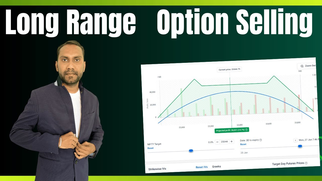 Best Long Range Option Selling Strategy - YouTube