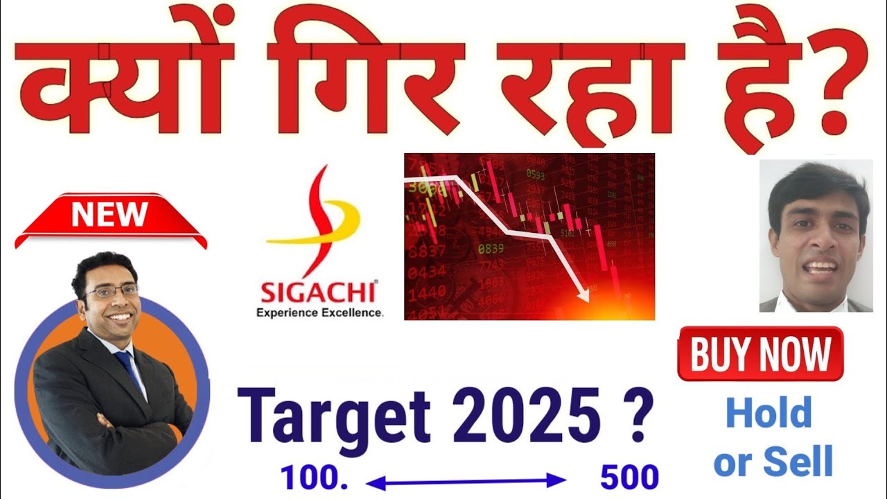 Why Sigachi share falling? Sigachi industries Share latest news today ...