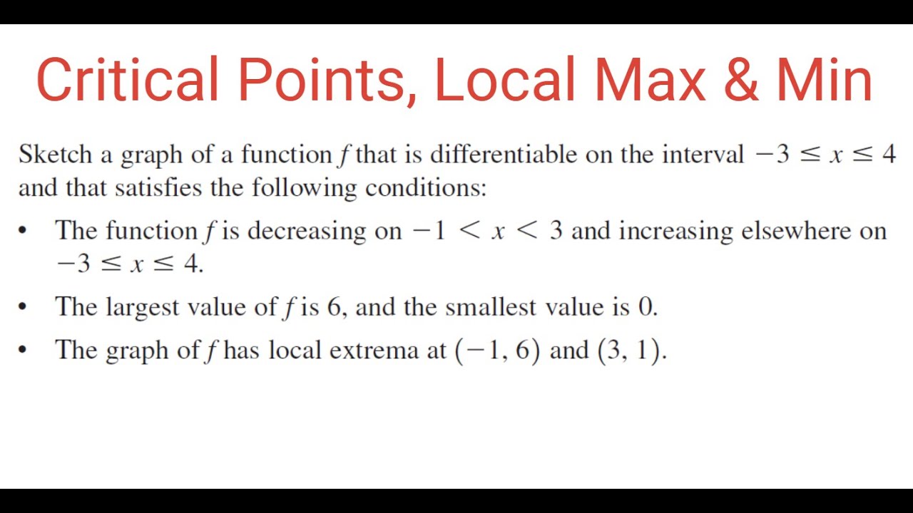CRITICAL POINTS, LOCAL MAX-MIN: Sketch Function With Given Domain, Decreasing Interval, Loc ...