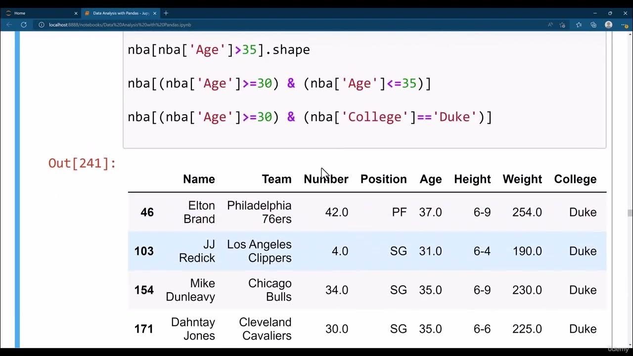 Pandas Tutorial 13 Dataframe Data Filtering Part 1 Youtube
