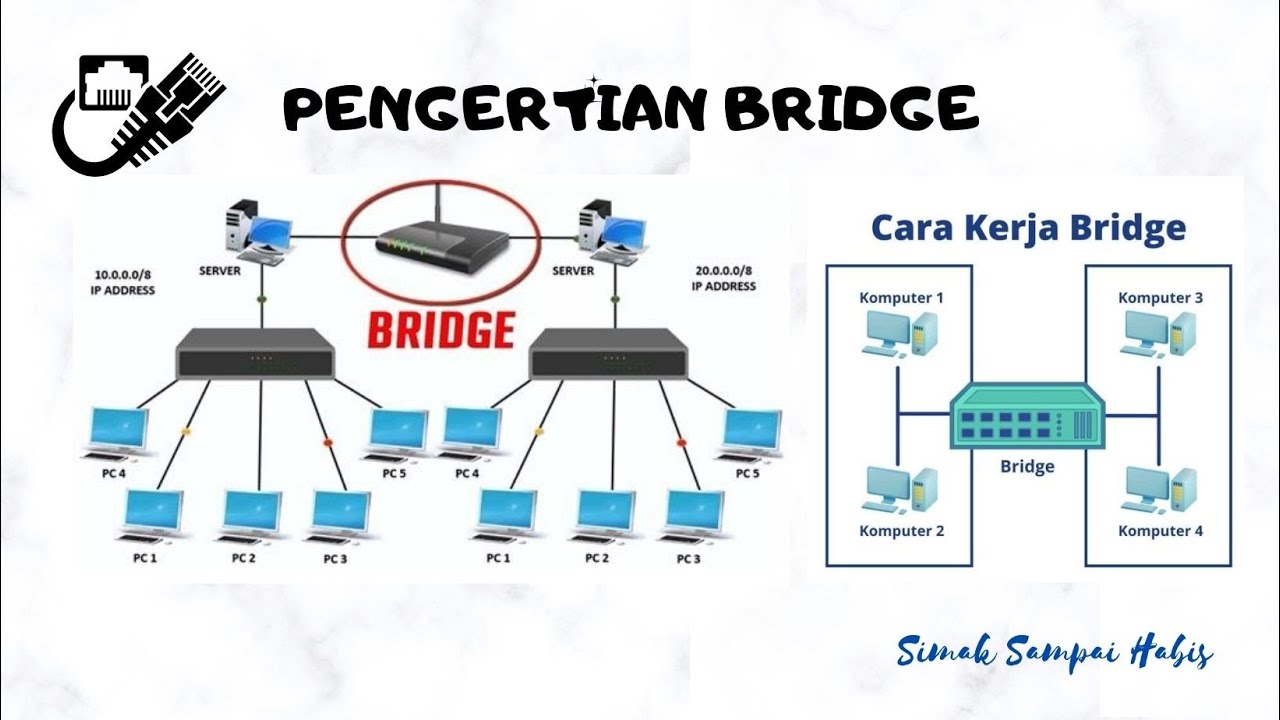 Mengenal Perangkat Bridge | Komunikasi Data dan Jaringan Komputer - YouTube