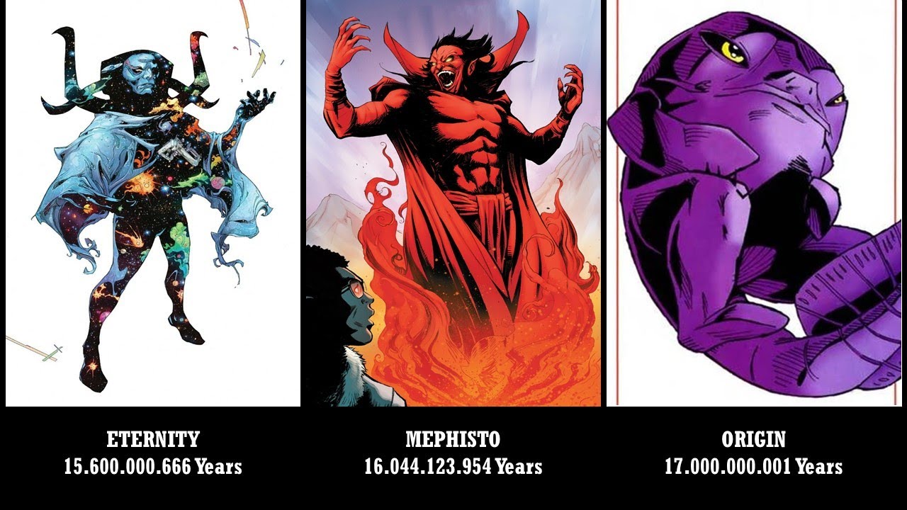 THESE ARE THE 50 OLDEST CHARACTERS IN THE MARVEL COMICS UNIVERSE - YouTube