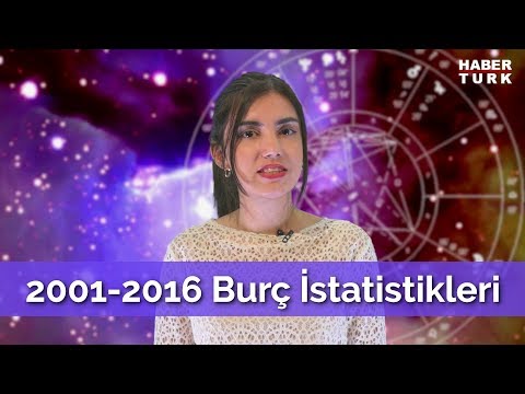 Türkiye'de en az ve en çok hangi burçtan doğum oluyor?
