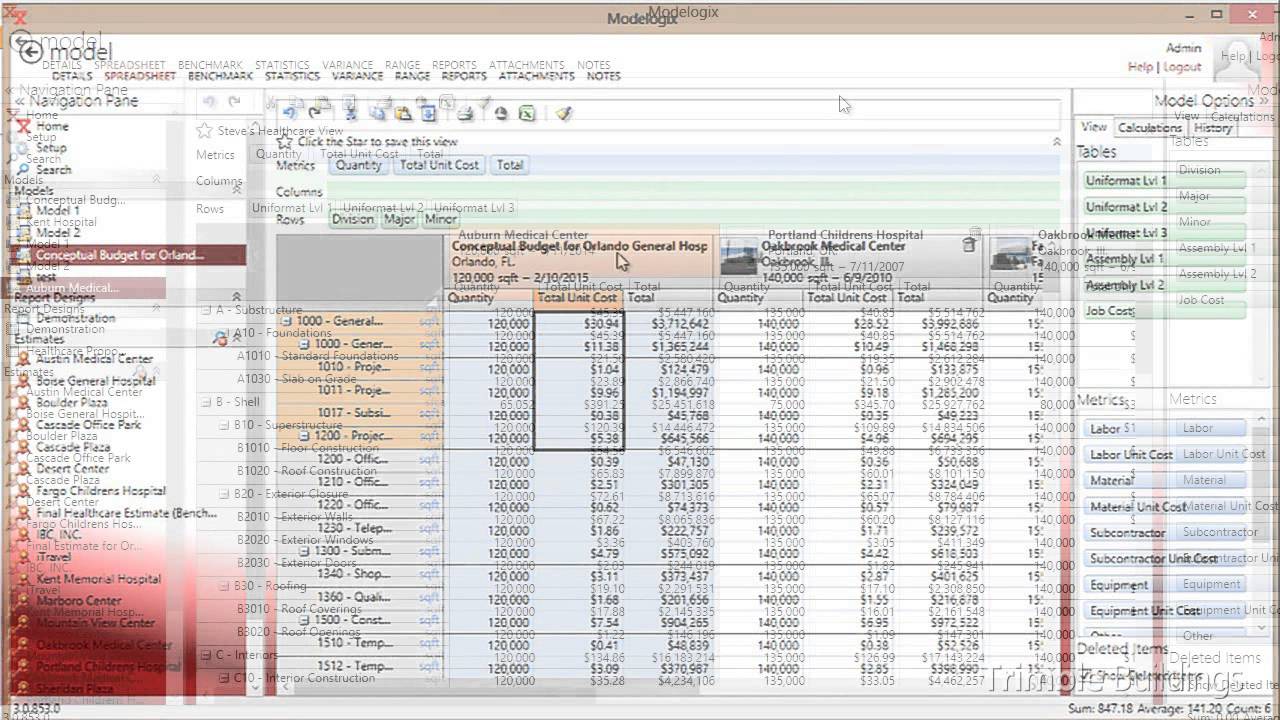 Modelogix Demo - YouTube
