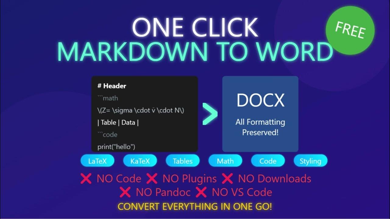 The Best Markdown to Word Doc Converter Tool: One Click Workflow ( MD ...