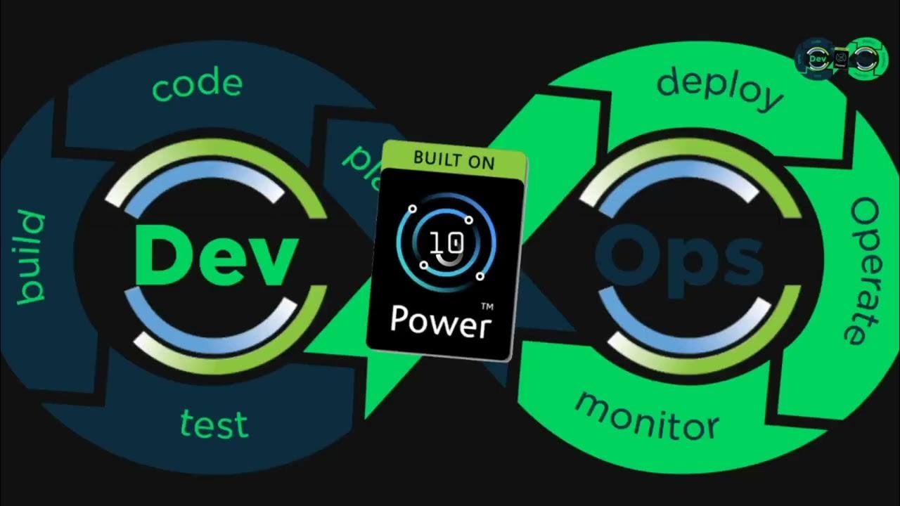 Installing centralized user authentication for AIX using Red Hat Identity Management - YouTube