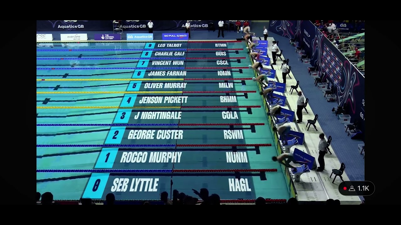 Utmost IOM Swim- Aquatics GB Summer Champs - Jamie Farnan - 50 BRS 32. ...