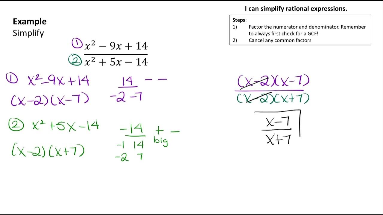 2.02 Simplify Rational Expressions - YouTube