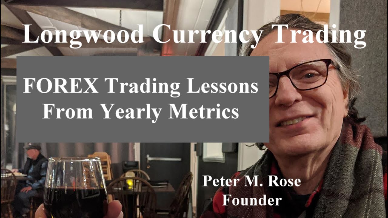 FOREX Trading Lessons From Yearly Metrics | Longwood Currency Trading ...