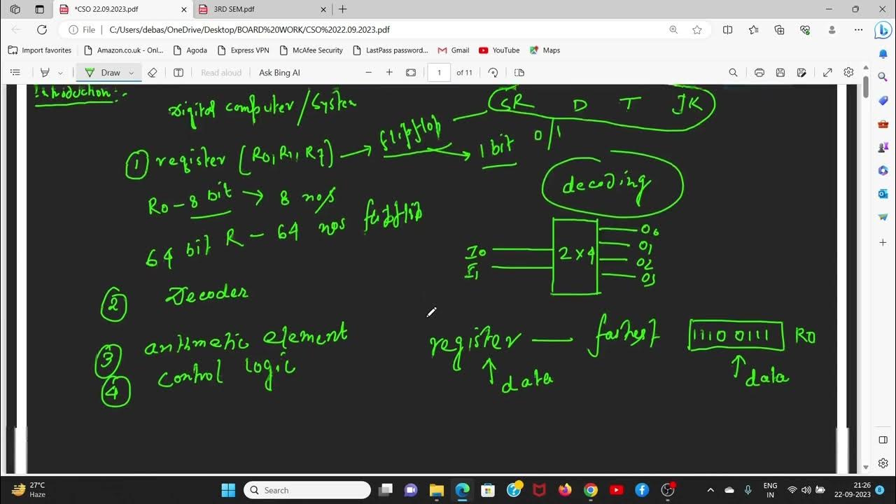 Register & MEMORY transfers, Arithmetic,Logic & Shift micro-operations ...