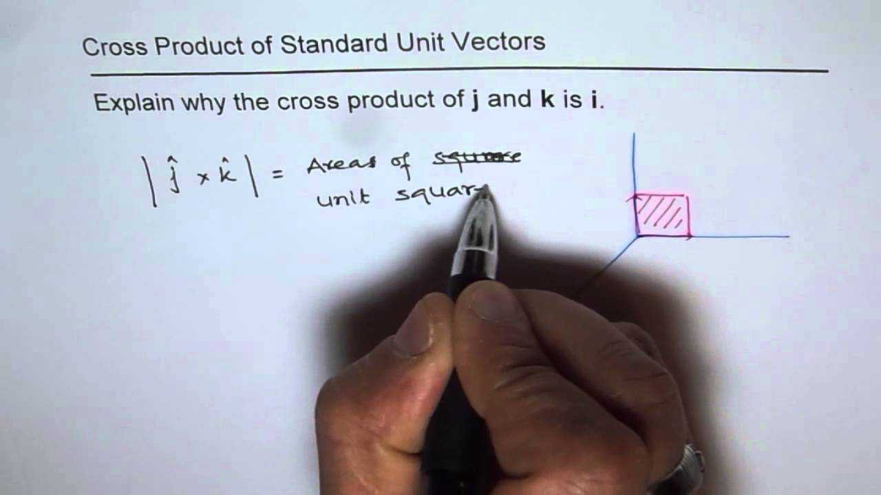 Cross Product Of Standard Unit Vectors YouTube Cross Product Of Standard Unit Vectors YouTube