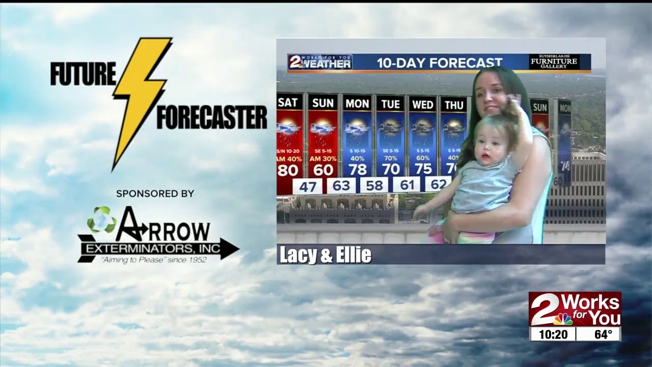 Future Forecasters try their hand at being meteorologists - YouTube