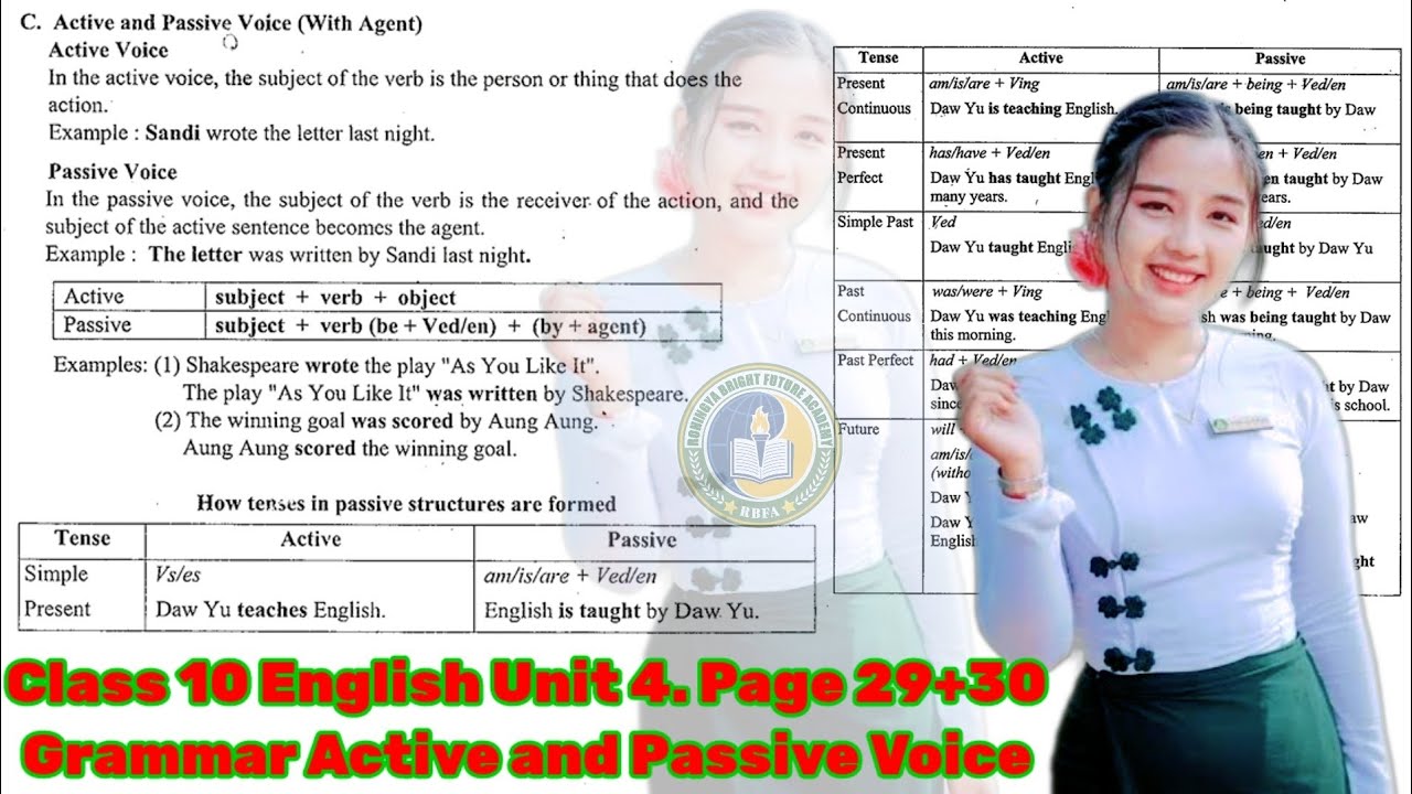 Grade-11_Class-10_Page29+30_Unit-4_Exercise Grammar Pattern_Active and ...