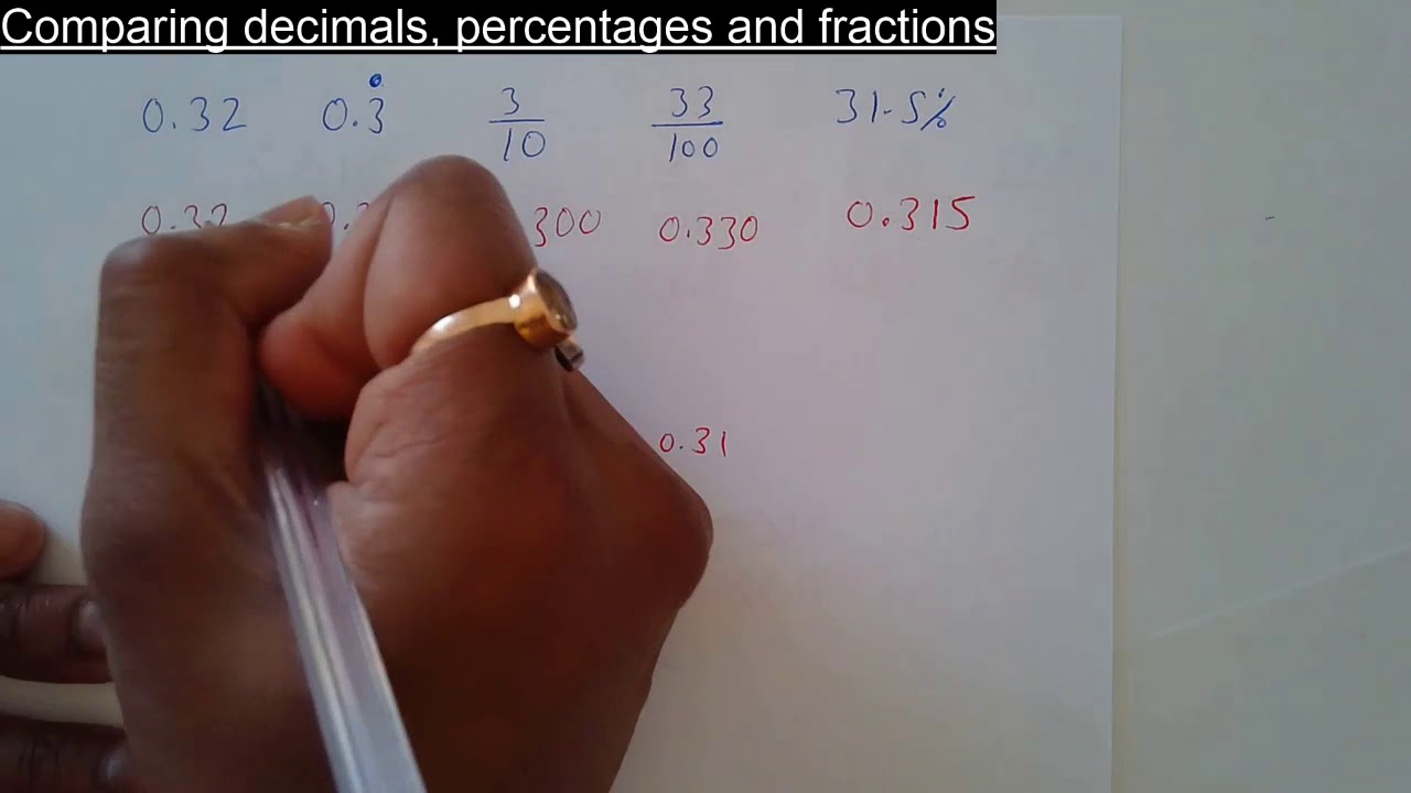 03 Comparing FDP - YouTube