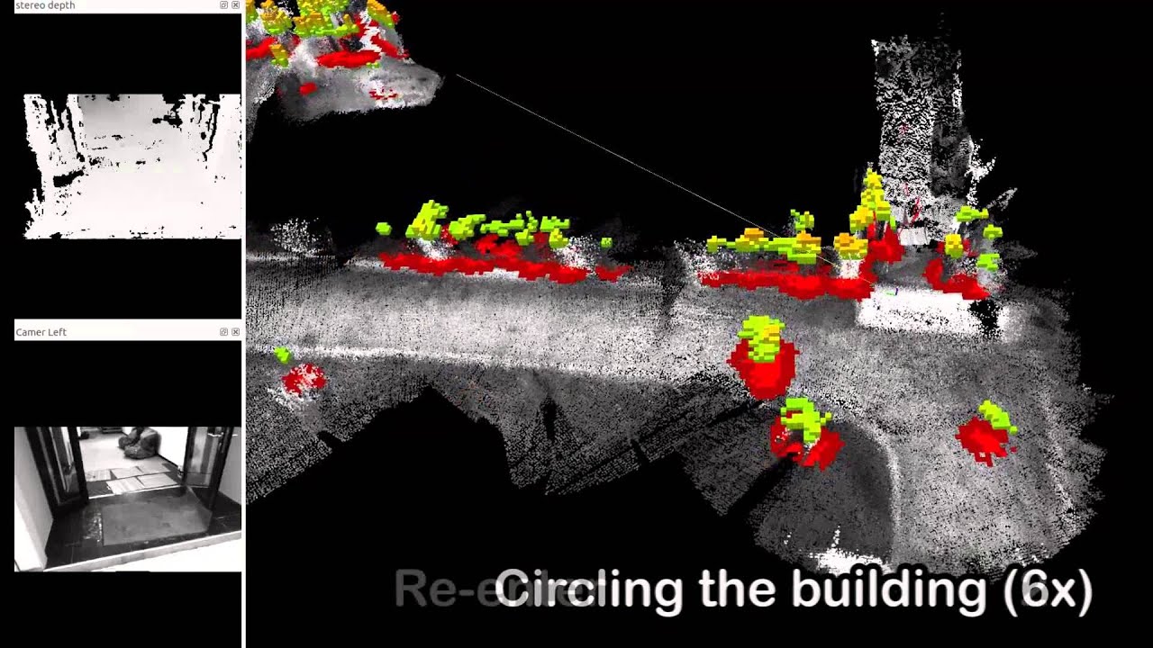 Stereo Vision based indoor/outdoor Navigation for Flying Robots - YouTube