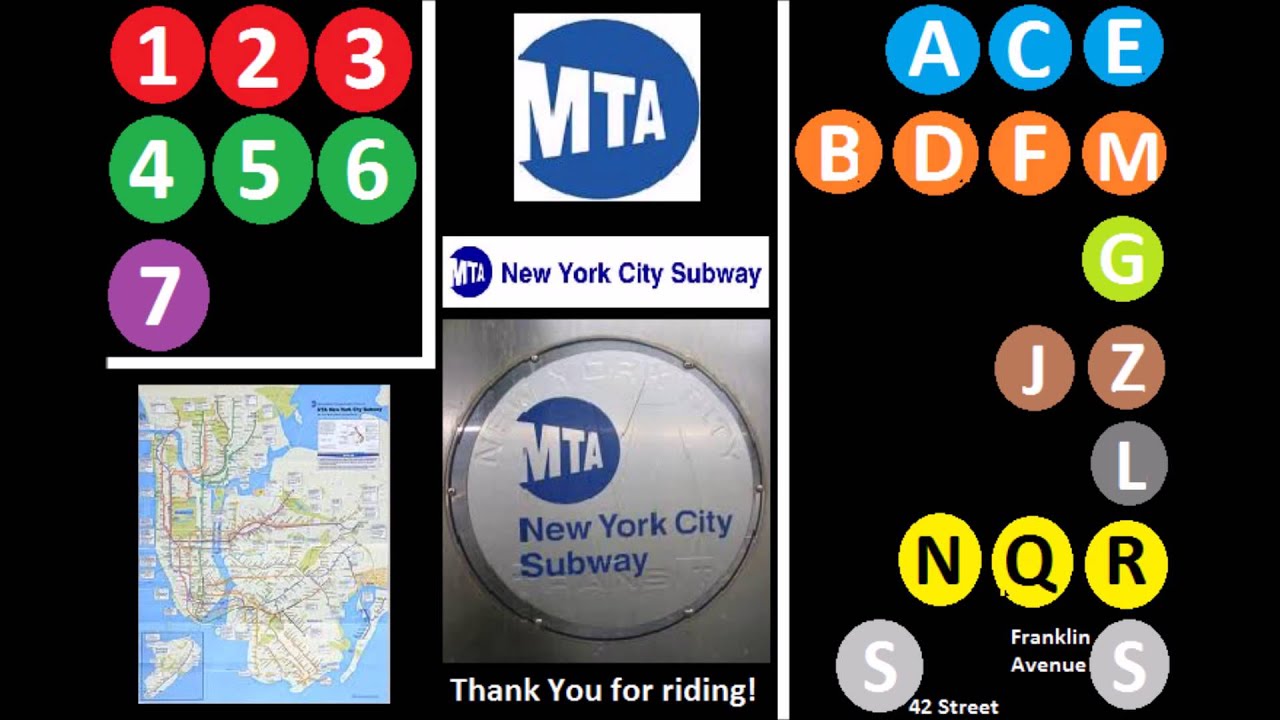 MTA NYC Subway Lines (as of January 2014) - YouTube