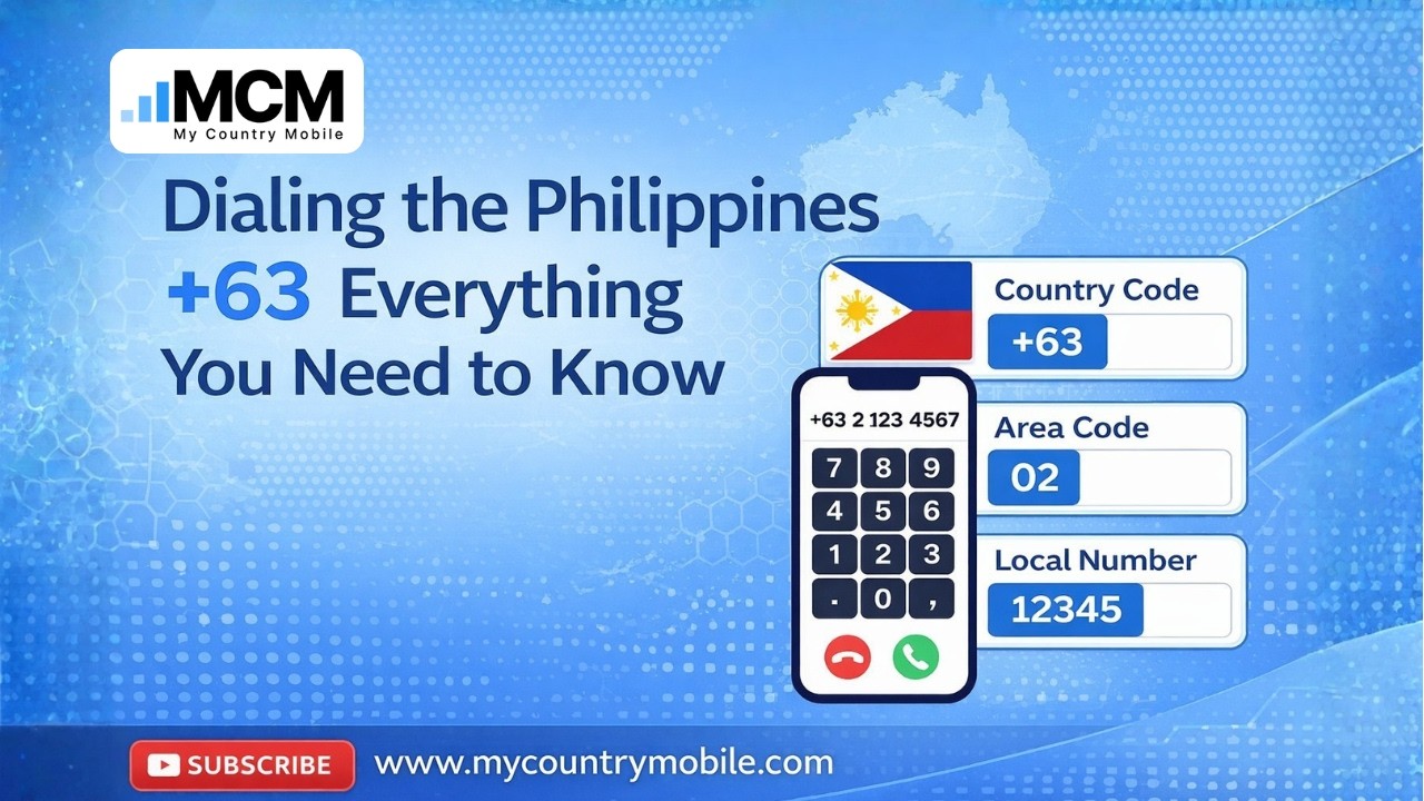 How to Dial the Philippines (+63) – Quick Guide | International Calling ...