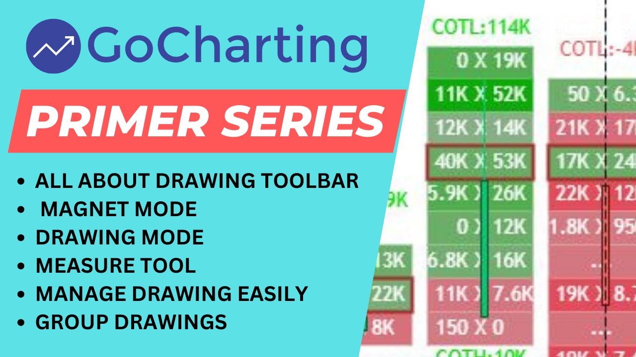 Drawing Tools and Features Explained! Complete Tutorial. - YouTube