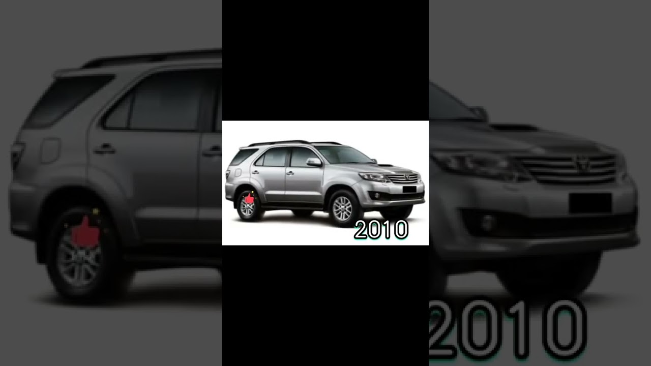 Fortuner Evolution 1990-2022 #shorts - YouTube