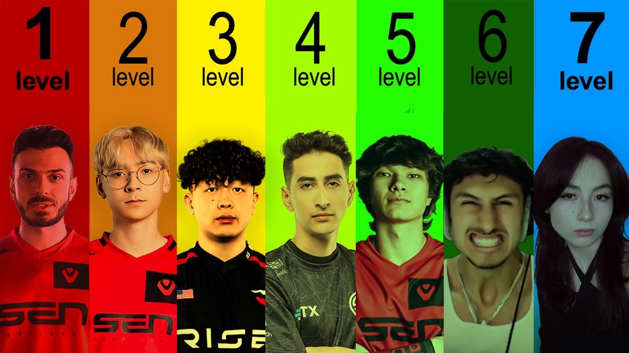 The 7 Levels of Valorant Streamers - YouTube