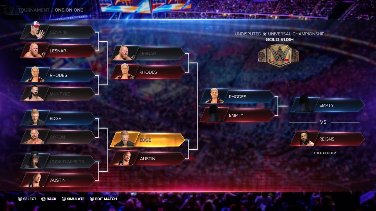 TOURNAMENT MATCH- 6 | EDGE VS. STONE COLD | WWE 2K23 | - YouTube